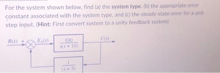 Solved For the system shown below, find (a) the system type. | Chegg.com