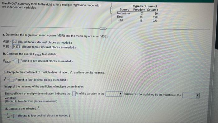 Solved The ANOVA summary table to the right is for a | Chegg.com