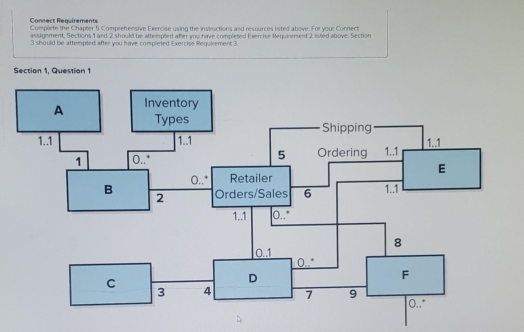 Solved Chapter 5 Comprehensive Exercise: Baer Belly Bikinis' | Chegg.com
