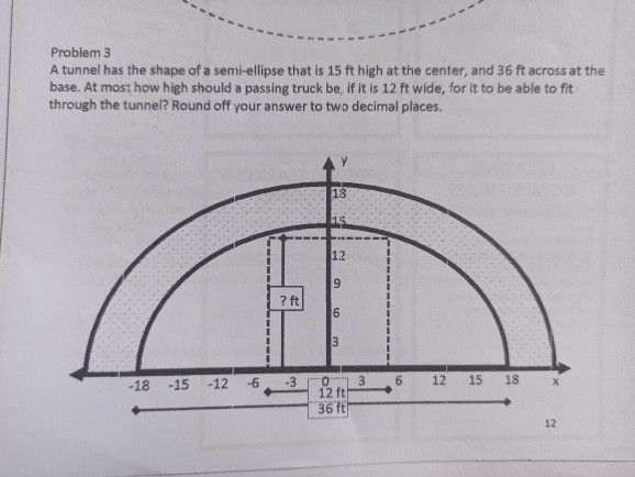 Solved Problem 3 A tunnel has the shape of a semi-ellipse | Chegg.com