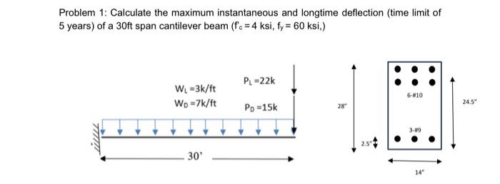 Solved Problem 1: Calculate the maximum instantaneous and | Chegg.com