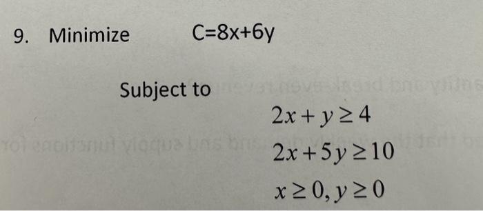 Solved C=8x+6y Subject to 2x+y≥42x+5y≥10x≥0,y≥0 | Chegg.com