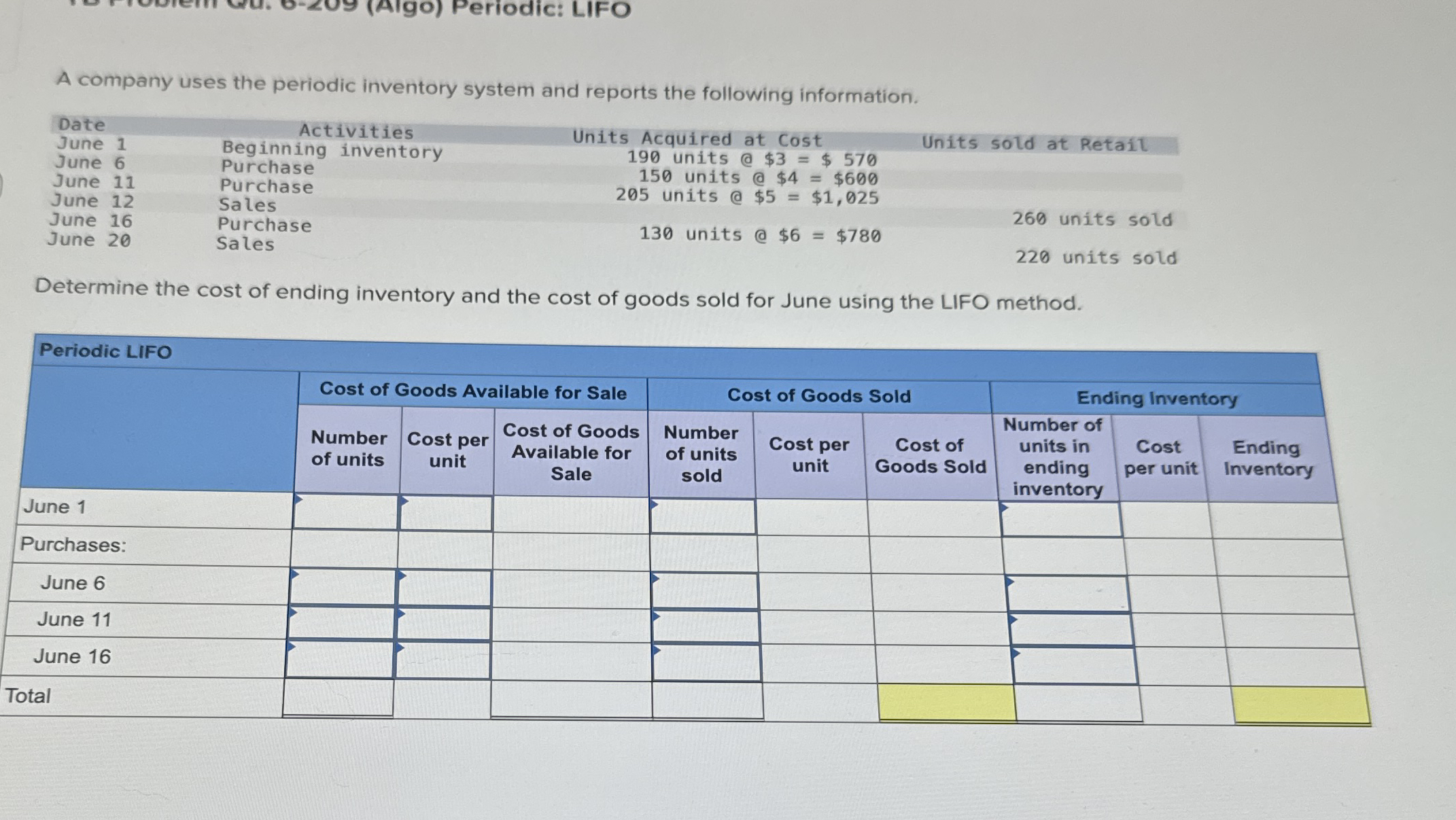 Solved by an EXPERT A company uses the periodic inventory system and | Chegg.com