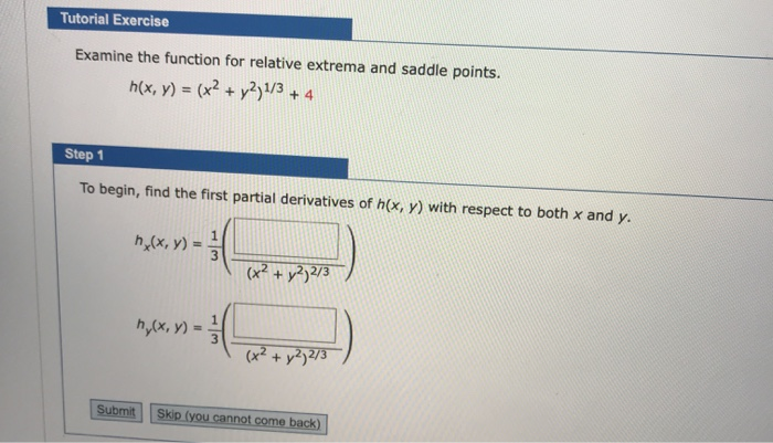 Solved Tutorial Exercise Examine the function for relative | Chegg.com