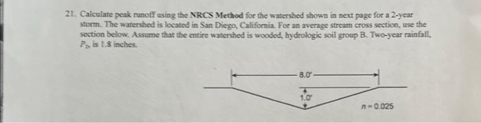 Solved 1. Caiculate peak runoff using the NRCS Method for | Chegg.com