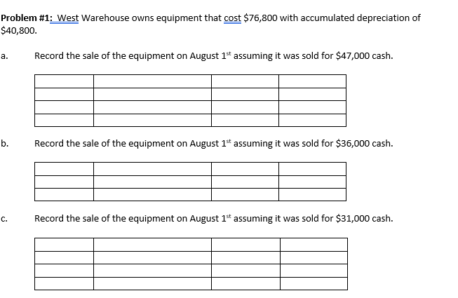 Solved Problem #1: West Warehouse owns equipment that cost | Chegg.com