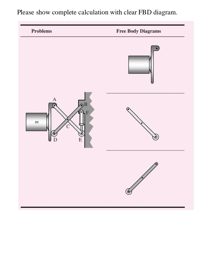 Solved Please show complete calculation with clear FBD | Chegg.com