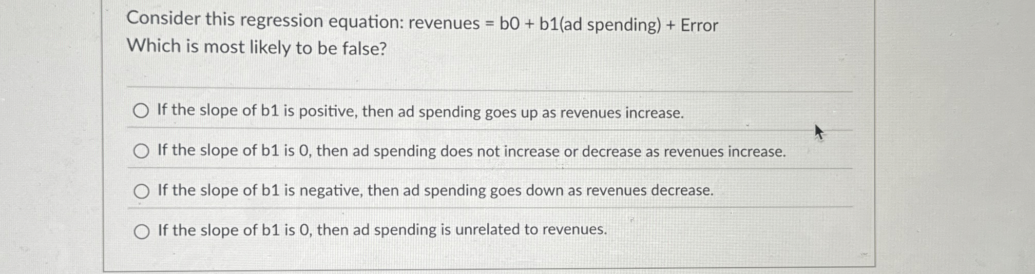 Solved Consider this regression equation: revenues | Chegg.com
