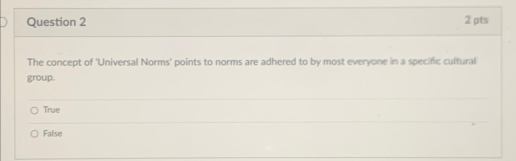 Solved Question 22 ﻿ptsThe concept of 'Universal Norms' | Chegg.com