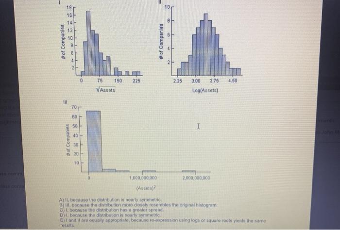 Solved Chapter 4 Understanding and Comparing Distributions | Chegg.com