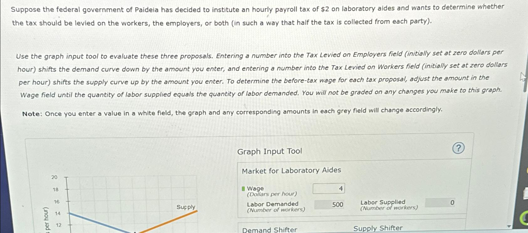 Solved Suppose the federal government of Paidela has decided | Chegg.com