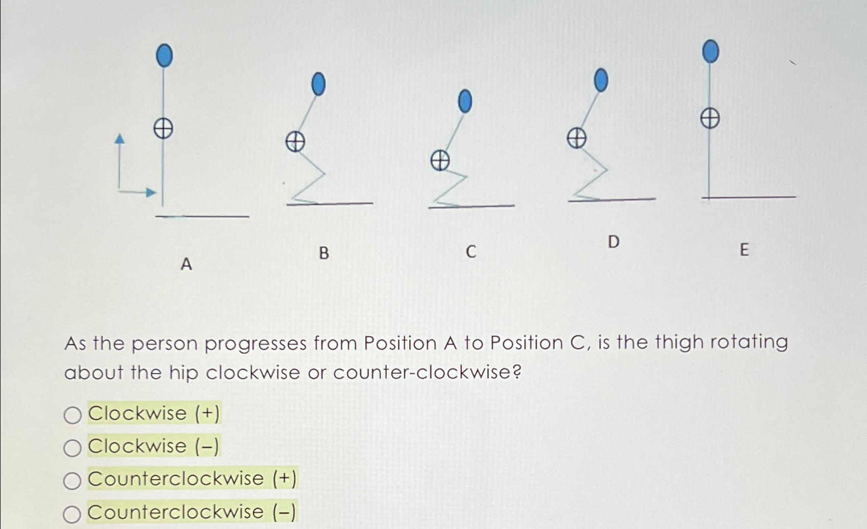 Solved As the person progresses from Position A to Position | Chegg.com