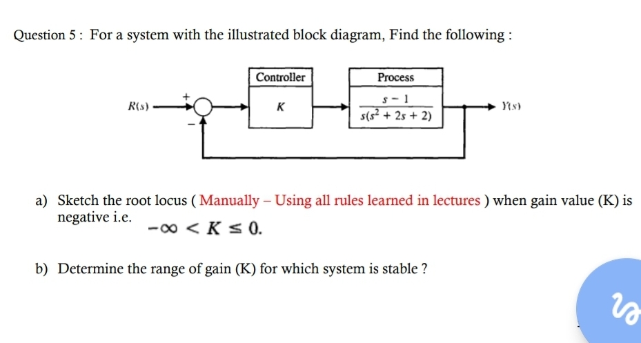 Solved Question 5 ﻿: For a system with the illustrated block | Chegg.com
