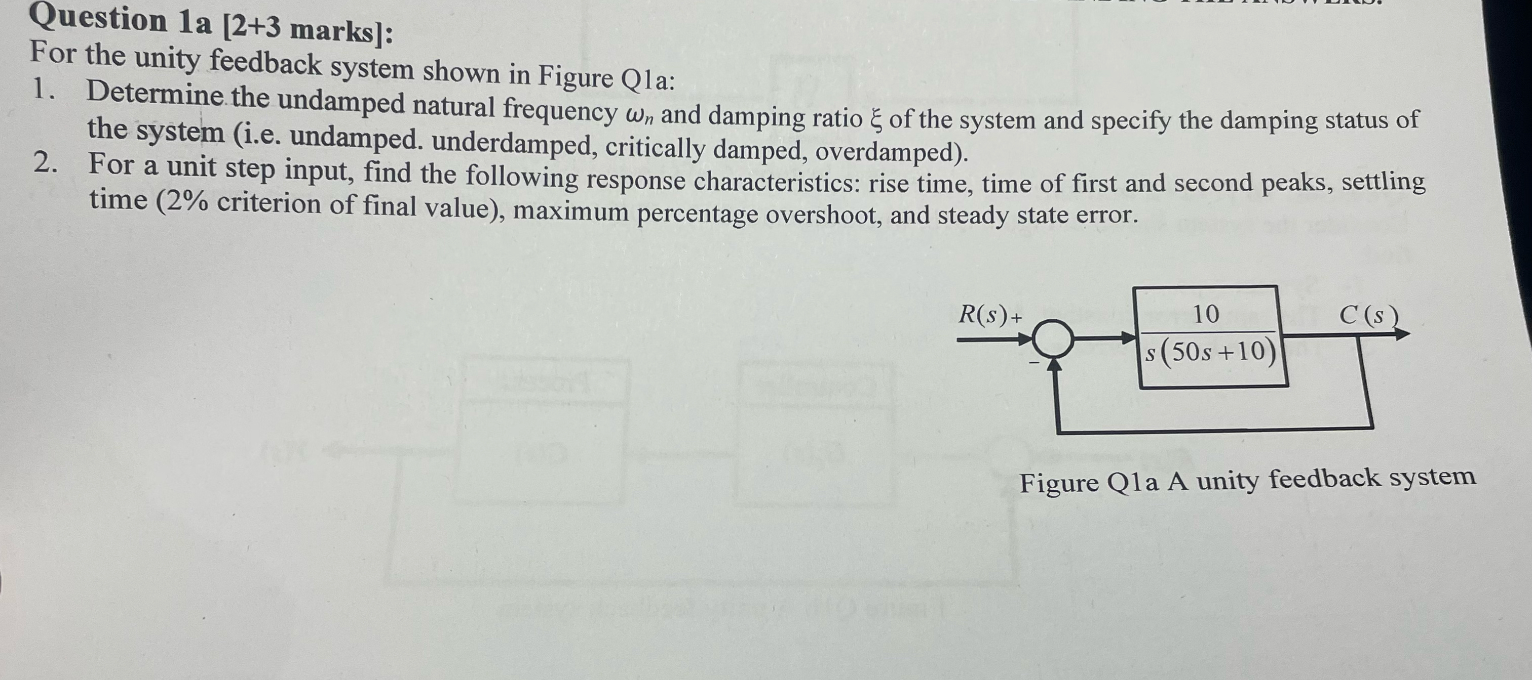 Solved Question 1a [2+3 ﻿marks]:For the unity feedback | Chegg.com
