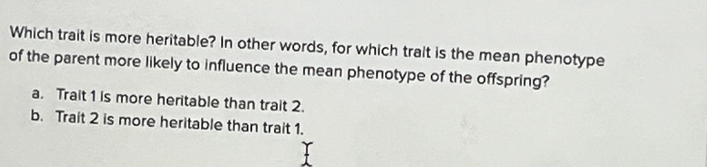 Solved Which trait is more heritable? In other words, for | Chegg.com