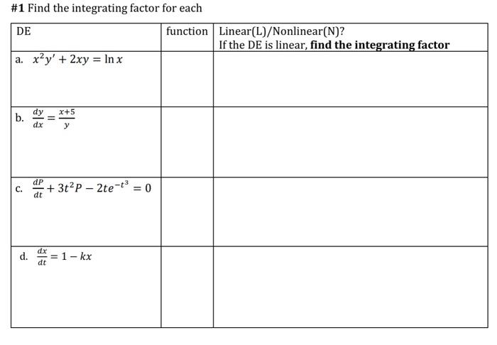Solved \#1 Find the integrating factor for each | Chegg.com