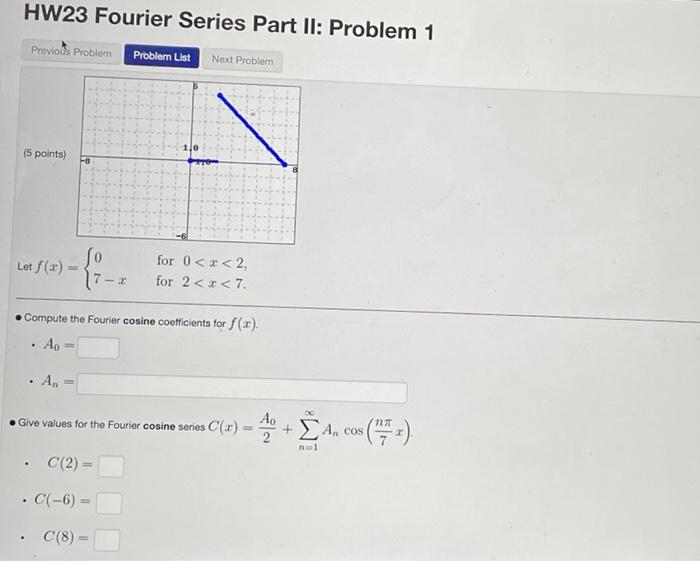 Solved HW23 Fourier Series Part II: Problem 1 Previous | Chegg.com