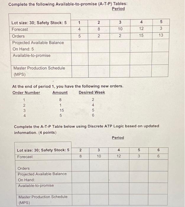 Solved Complete the following Available-to-promise (A-T-P) | Chegg.com