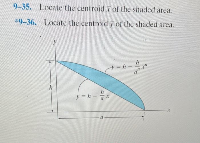 Solved 9-35. Locate the centroid xˉ of the shaded area. | Chegg.com