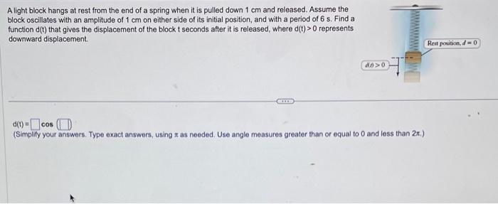 Solved A light block hangs at rest from the end of a spring | Chegg.com