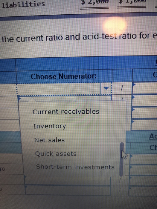 Solved Cash Short-term investments Current receivables | Chegg.com