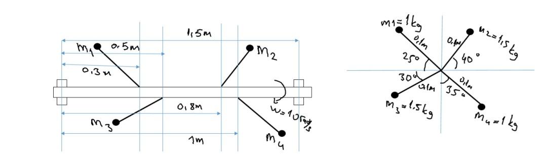 Solved question 1: In the balancing question given in the | Chegg.com