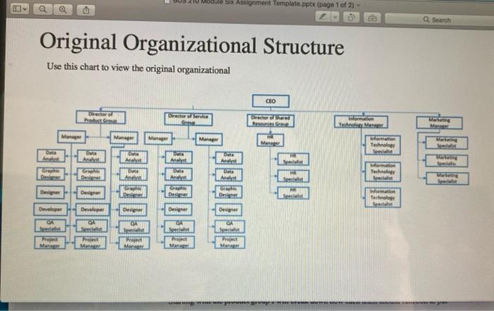 Solved updated organizational structure chart, create an | Chegg.com