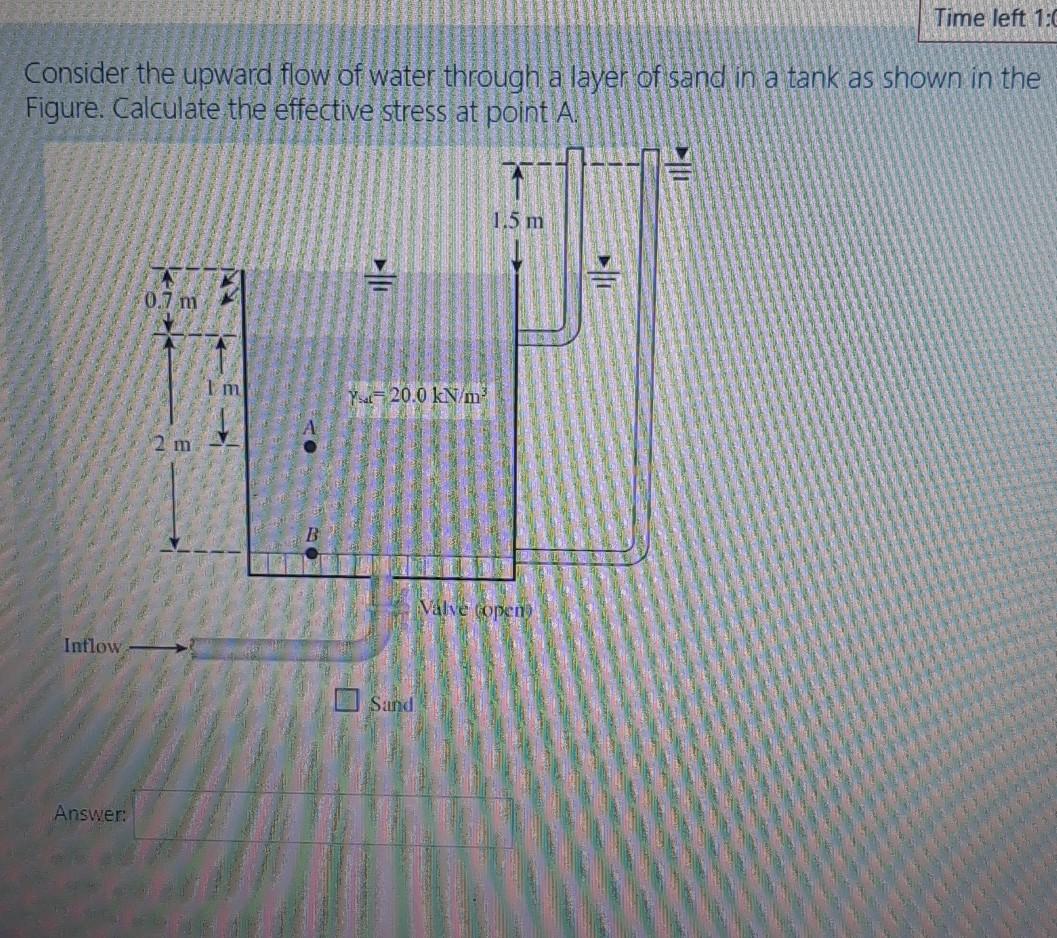 Solved Time left 1:0 Consider the upward flow of water | Chegg.com