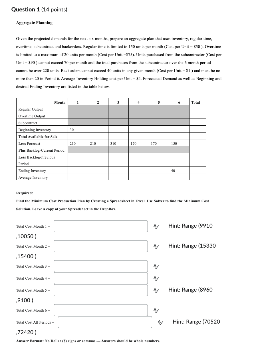 Solved Question 1 (14 ﻿points)Aggregate PlanningGiven the | Chegg.com