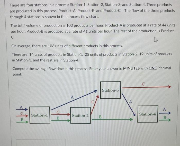 Solved There are four stations in a process: Station-1, | Chegg.com