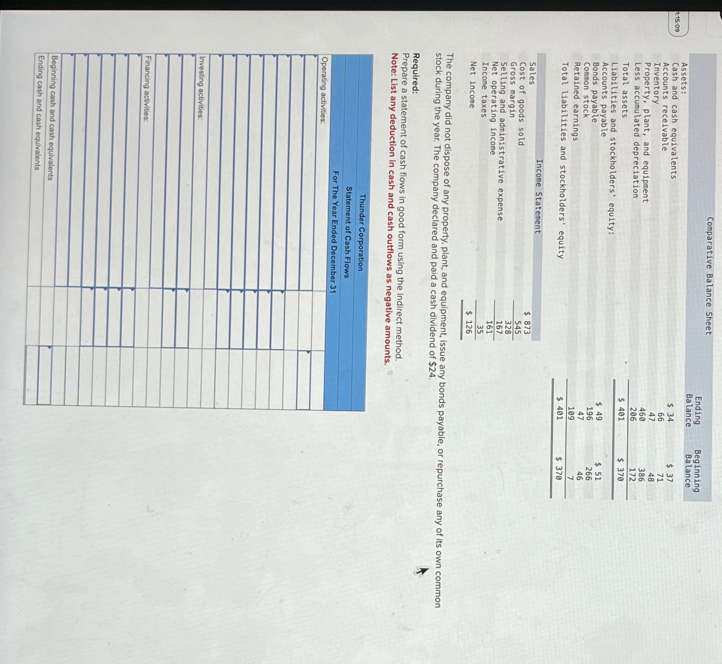 Solved \table[[Comparative Balance | Chegg.com