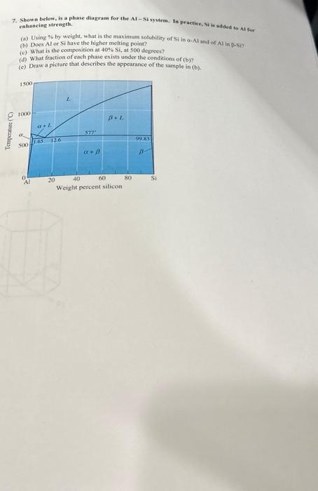Solved 7. Shown below, is a phase diagram for the AI−Si | Chegg.com