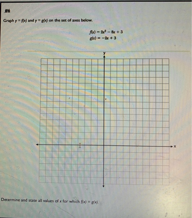 Solved #6 Graph y = f(x) and y = g(x) on the set of axes | Chegg.com