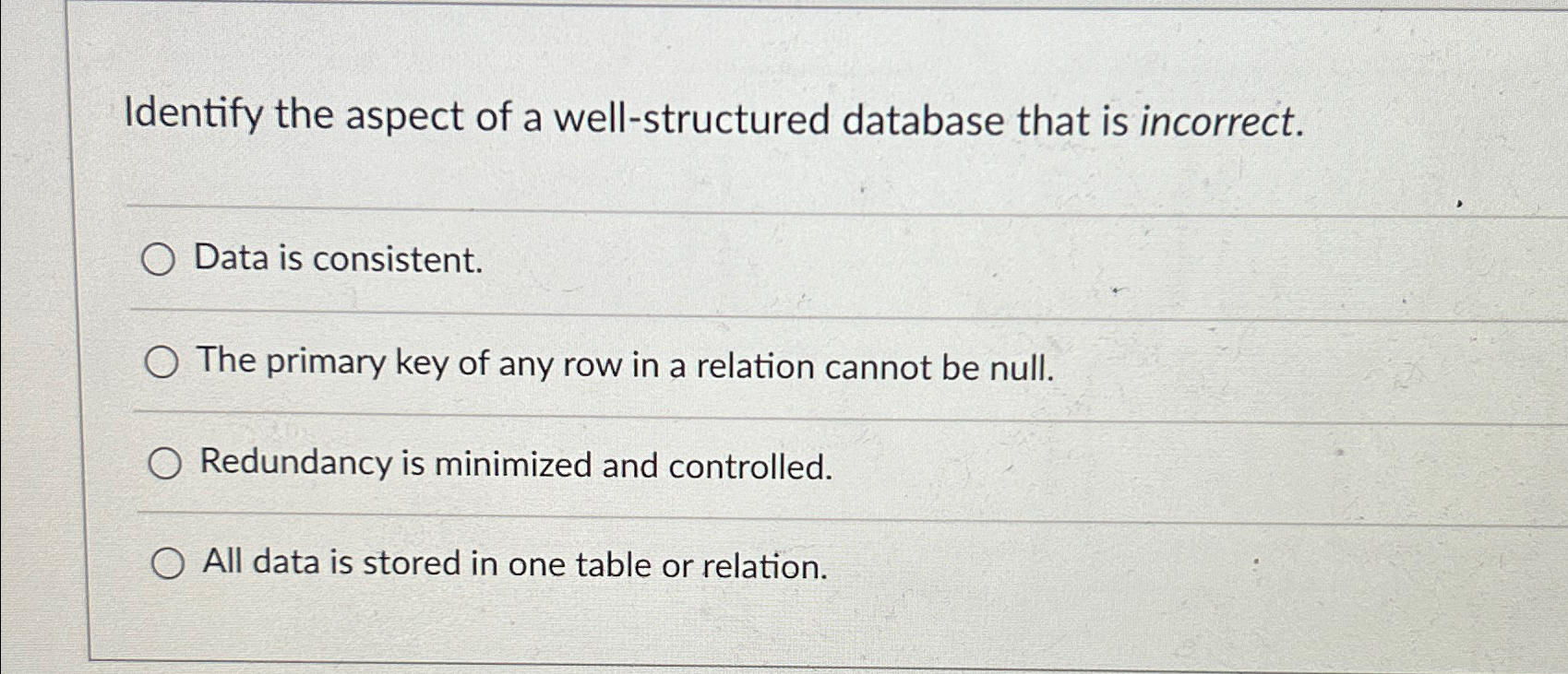 Solved Identify the aspect of a well-structured database | Chegg.com