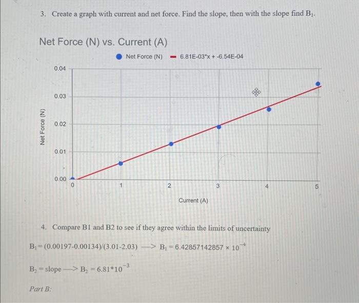 Solved I need help with Question 4 of comparing B1 and B2, | Chegg.com