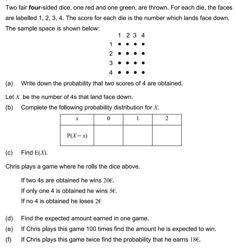 Solved Two fair four-sided dice, one red and one green, are | Chegg.com