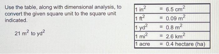 Solved Use the table, along with dimensional analysis, to | Chegg.com