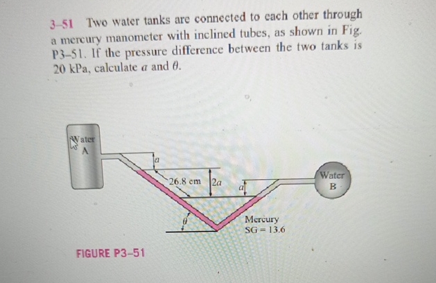 Solved 3-51 ﻿Two water tanks are connected to each other | Chegg.com