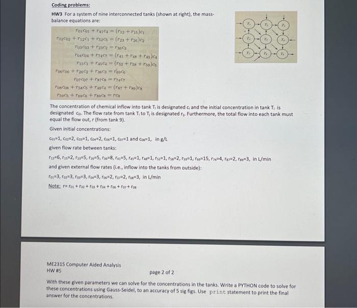 Solved Coding problems: HW3 For a system of nine | Chegg.com