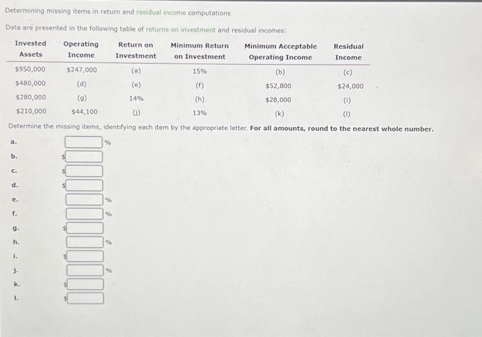 Solved Determining missing items in return and residual | Chegg.com Solved Determining missing items in return and residual | Chegg.com