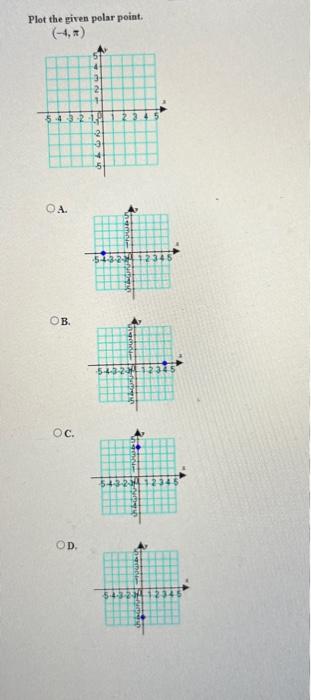 Solved Plot the given polar point. | Chegg.com