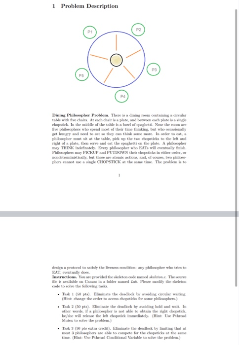 Solved 1 Problem Description Dining Philosopher Problem. | Chegg.com
