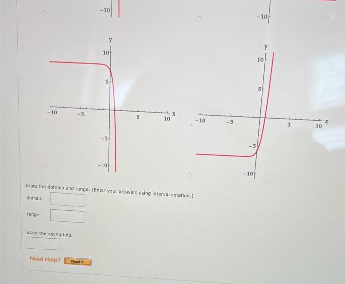 Solved Graph the function, not by plotting points, but by | Chegg.com