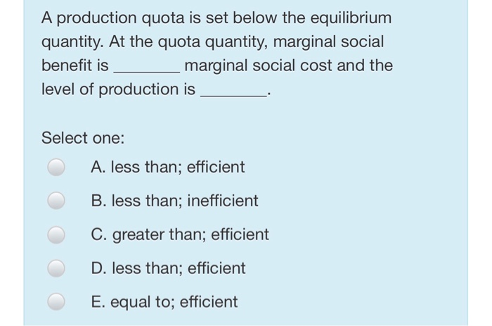 Solved A production quota is set below the equilibrium | Chegg.com