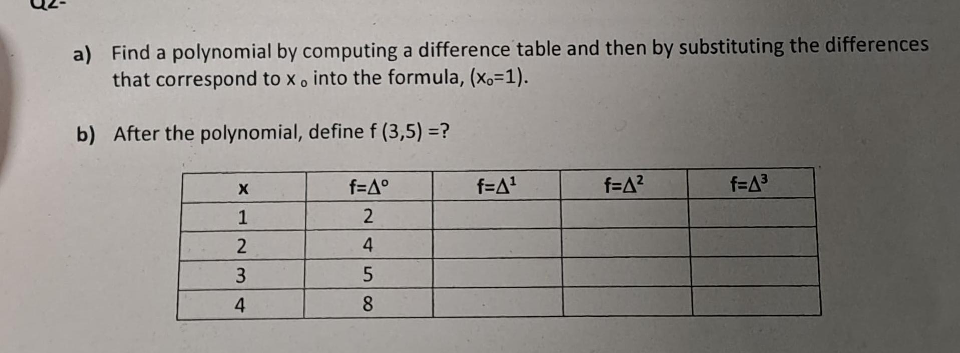 Solved a) ﻿Find a polynomial by computing a difference table | Chegg.com