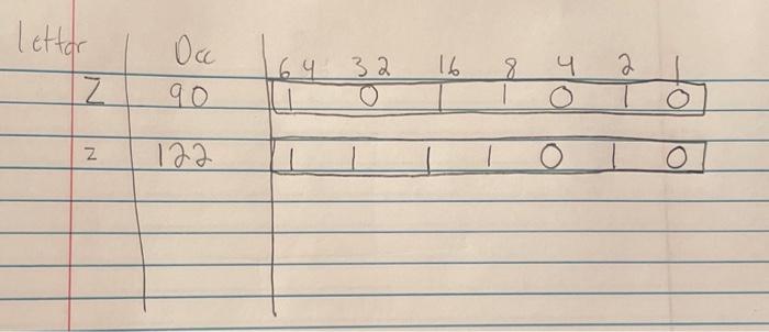 Solved Calculate Ascii Code For Z Upper Case And Z Lower 0054