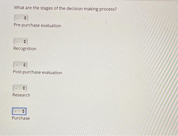 Solved What are the stages of the decision making process? | Chegg.com