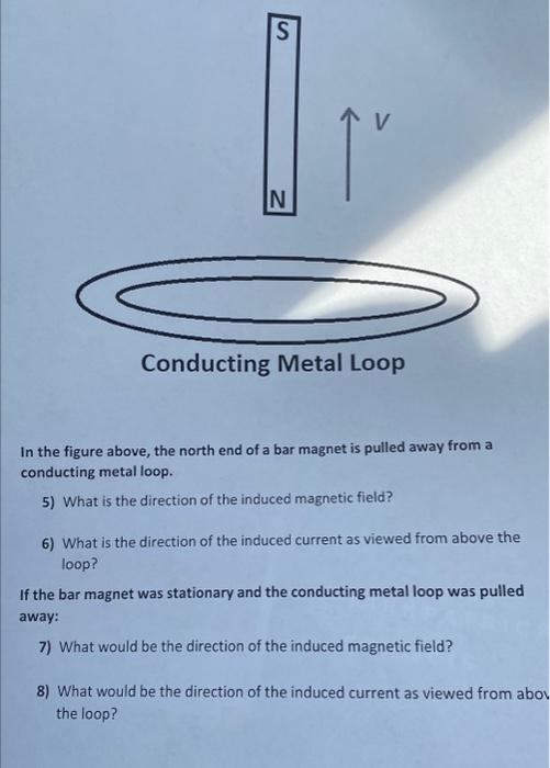 Solved In the figure above, the north end of a bar magnet is | Chegg.com