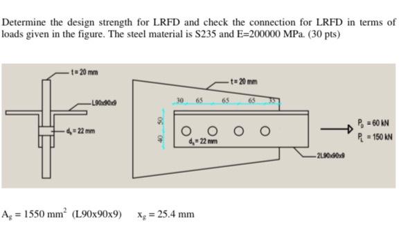 Solved Determine the design strength for LRFD and check the | Chegg.com