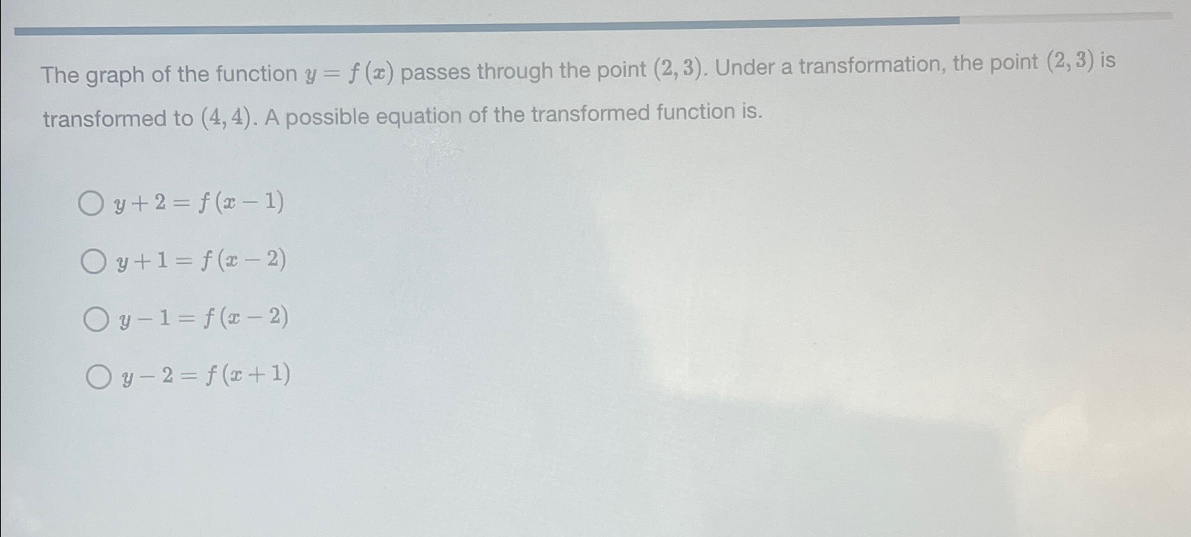 Solved The graph of the function y=f(x) ﻿passes through the | Chegg.com